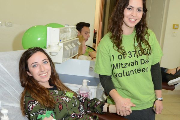 History - Mitzvah Day